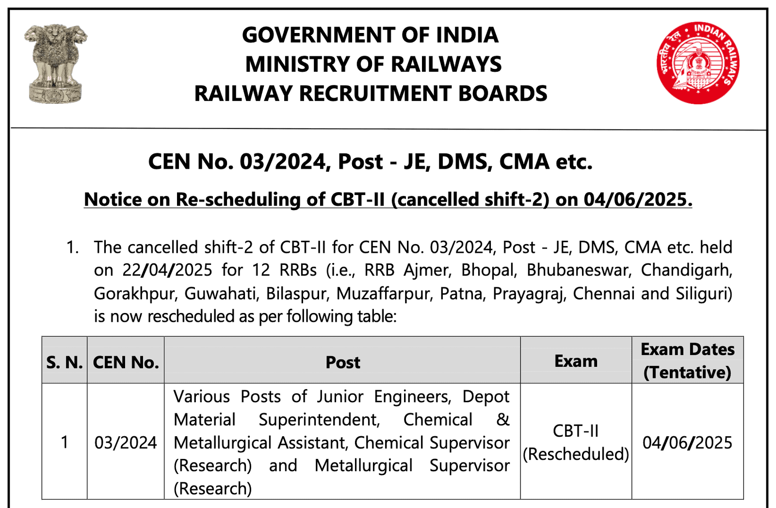 rrb-je-cbt-2-answer-key-2025-out-download-response-sheet-pdf-bharat